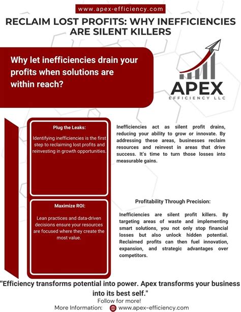 Apex Efficiency On Linkedin At Apex Efficiency We Recognize That Inefficiencies Are The Silent