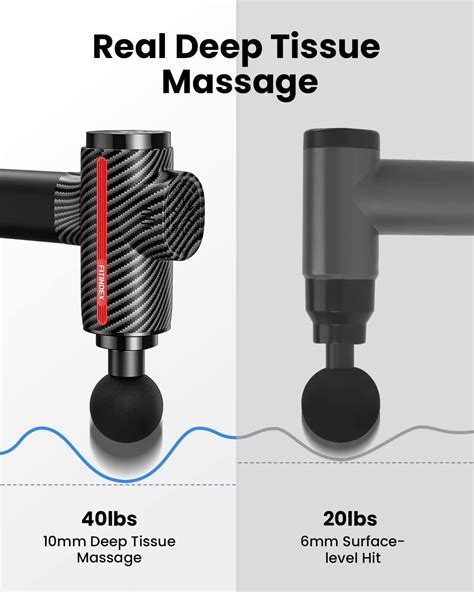 Fitindex Massage Gun Deep Tissue Muscle Massage Gun For Athletes
