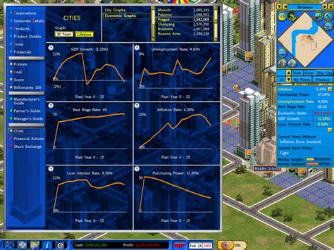 Enhanced Macroeconomic Simulation Capitalism Lab