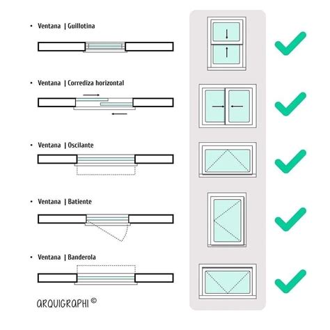 Pin By Unah Tahay On Autocad Interior Architecture Drawing Interior Design Sketchbook