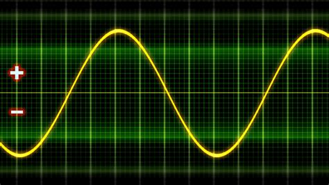 Speaker Impedance Matching Ohms Speakers Explained