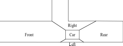 Autonomous Parking Using Fuzzy Inference System