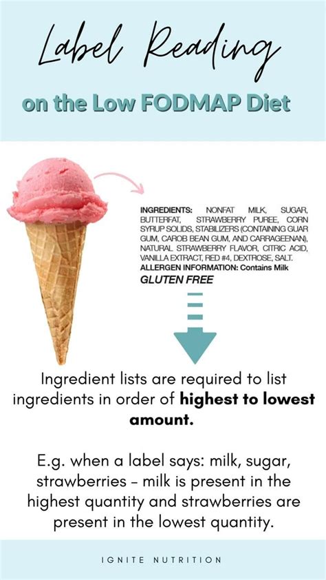 Label Reading Low Fodmap Diet Artofit
