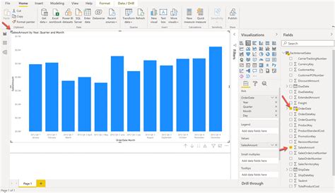 An Overview Of Power Bi Incremental Refresh
