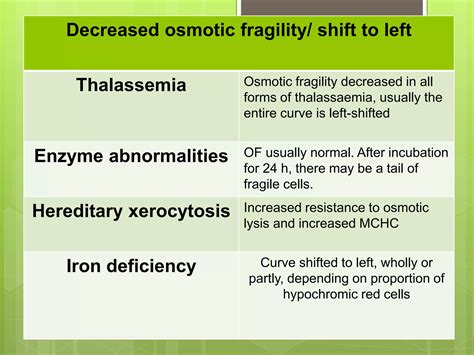 Osmotic Fragility Test Ppt