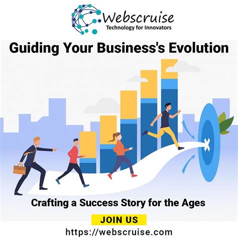 How To Adapt And Evolve In A Fast Paced World Webscruise Posted On The Topic Linkedin