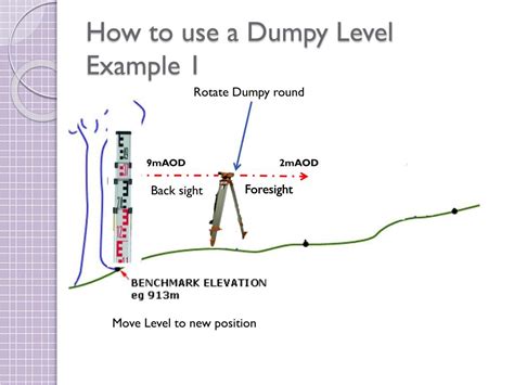Ppt How To Use A Dumpy Level Example 1 Powerpoint Presentation Free Download Id 3064942