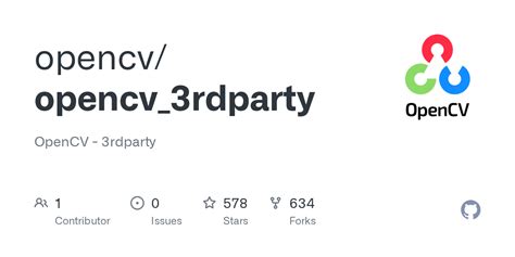 Ubuntu系统下opencv Python环境安装与配置实战 Csdn博客