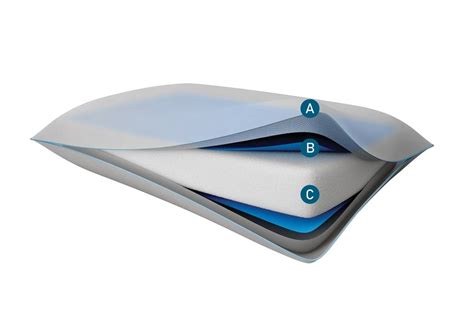 Tempur Pedic Tempur Cloud Breeze Dual Cooling Pillow Online