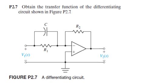Solved P2 7 Obtain The Transfer Function Of The