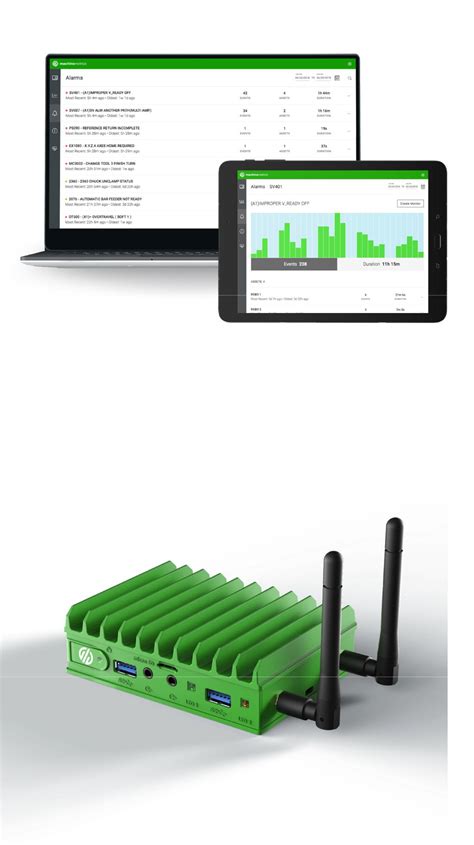 Industry S First AI Driven Remote Machine Monitoring Solution For OEMs IIoT World