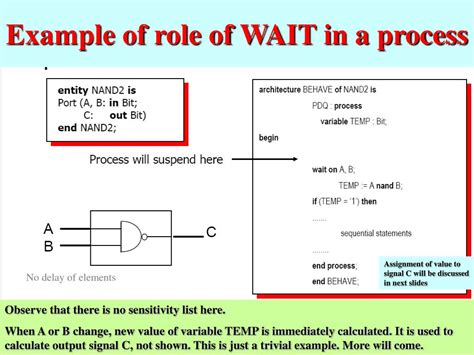 ppt bus waveforms transport and inertial delay assignment statements