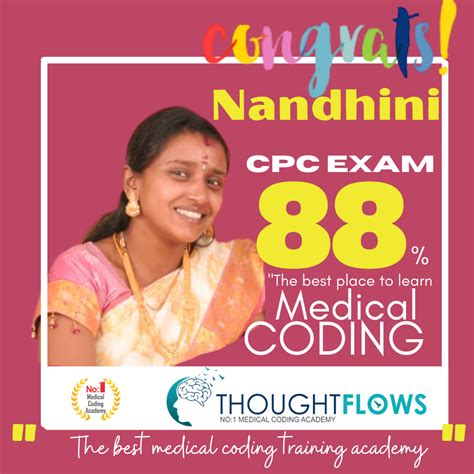 Congratulations Thoughtflows Medical Coding Academy Facebook
