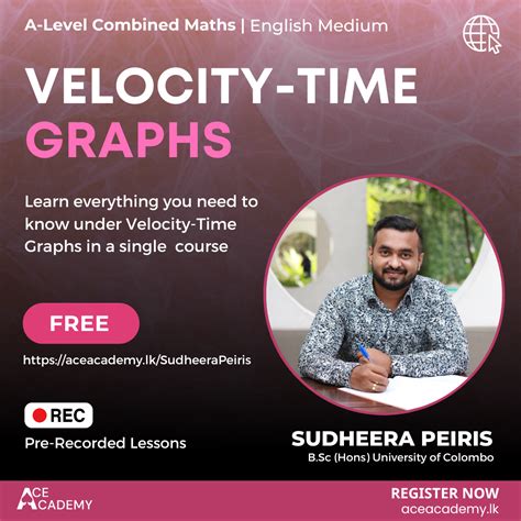 Velocity Time Graphs පරවග කල පරසථර Comprehensive Study Pack Ace Academy