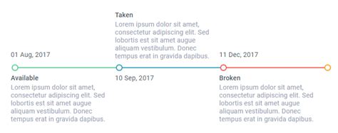 Webix 80 Scheduler And Gantt New Controls In Webix Core