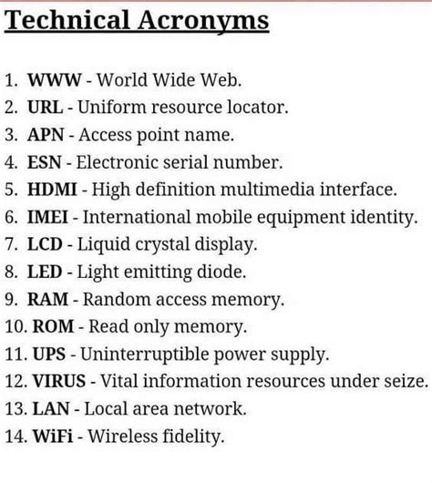 Learn Computer Coding With This Technical Acronym
