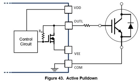 UCC Q Active Pulldown Function Power Management Forum Power Management TI E E