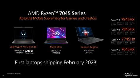 Amds Ryzen 7000 Laptop Cpu Lineup Is A Bewildering Patchwork Of Old And New Ars Technica