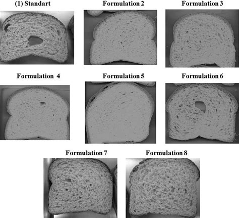 Effects Of Ascorbic Acid And Enzymes Addition On Characteristics Of