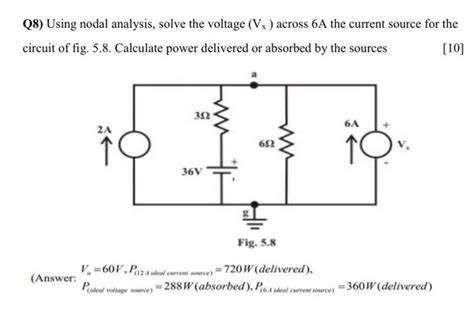 Solved Q Using Nodal Analysis Solve The Voltage Vx Chegg Com