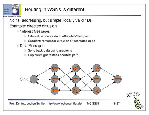 mobile communications chapter 8 ppt download