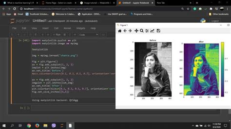 Shanta Aryal On Linkedin Data Visualization In Python Python Datavisualization Programming…