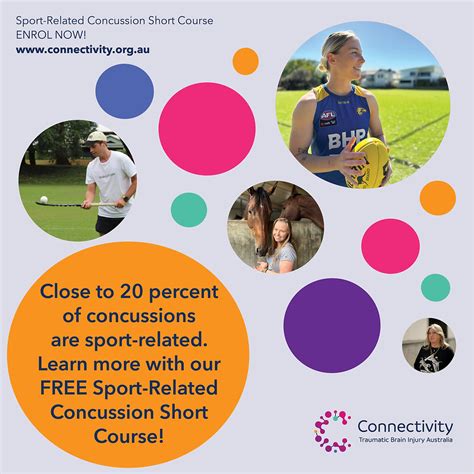 Concussion Awareness