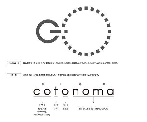 新しい価値を生み出すコンテンツライブ配信スタジオ cotonomaが地域社会の発信拠点として始動 dskdesign