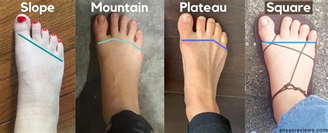 Barefoot Shoes Faq Anyas Reviews