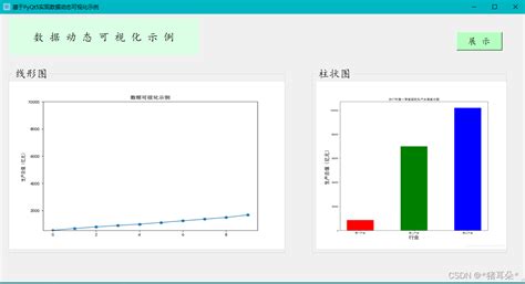 基于pyqt5实现数据动态可视化 pyqt5数据可视化 csdn博客