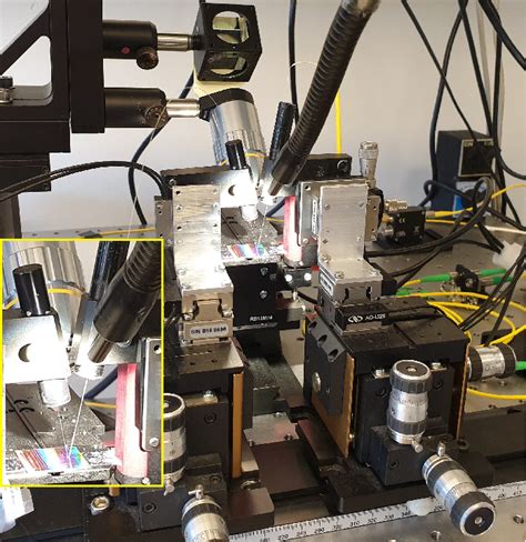 Figure 1 From Automatic Measurement Setup For New Optical Fpgas Semantic Scholar