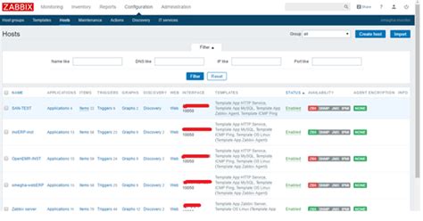 Monitoring Mysql Using Zabbix