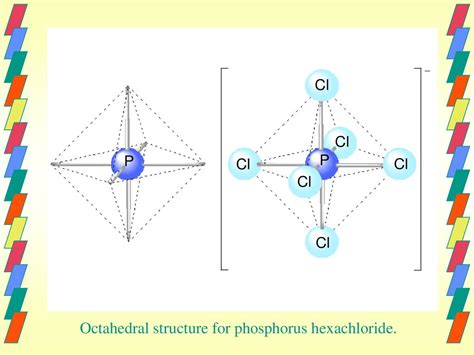Bonding General Concepts Ppt Download