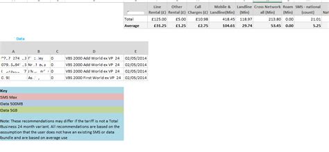 Edit How To Delete And Add Specific Columns In Multiple Excel Files Stack Overflow