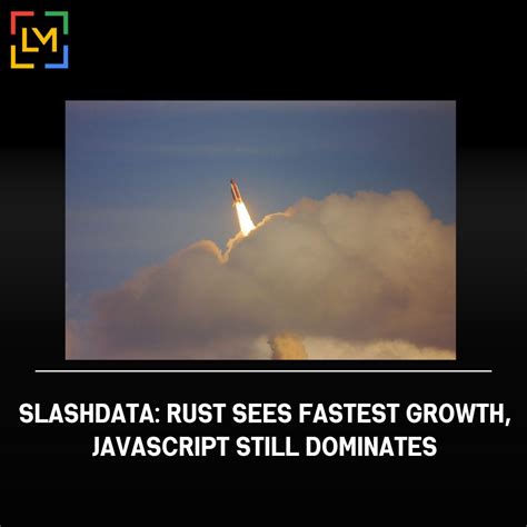 Logimonk Technologies On Linkedin Programming Javascript Python Rust Ai Machinelearning