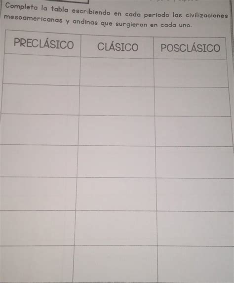 Completa La Tabla Escribiendo En Cada Periodo Las Civilizaciones