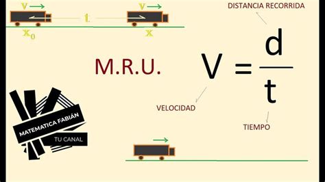 COMO CALCULAR La VELOCIDAD En MRU P Principiantes ESPACIO DISTANCIA Y