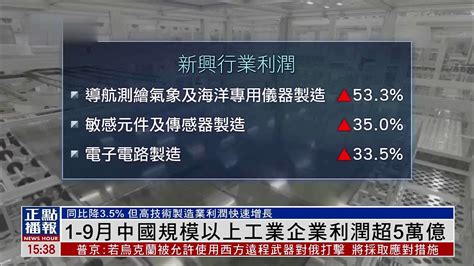 1 9月中国规模以上工业企业利润超5万亿凤凰网视频凤凰网