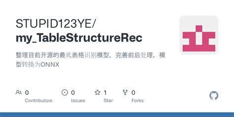 GitHub STUPID123YE my TableStructureRec 整理目前开源的最优表格识别模型完善前后处理模型转换为ONNX