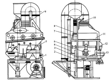Maize Germ Extraction Machine Gravity Extracting Process