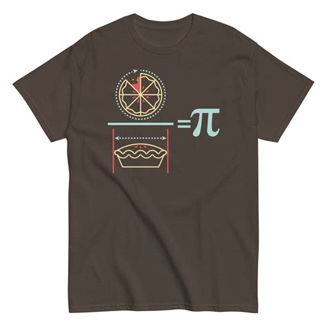 Pi Equation Mens Classic Tee