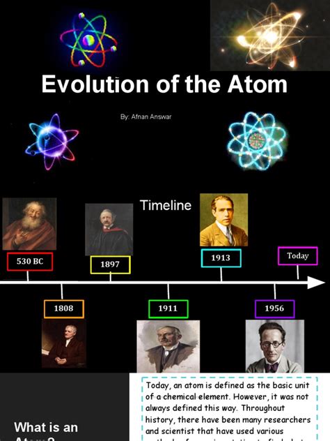 The Evolution Of The Atom Pdf Atoms Electron
