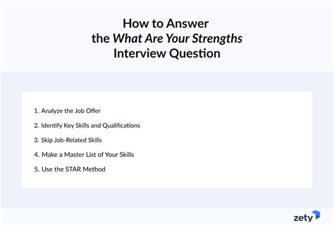 Job Interview Strengths Examples