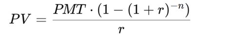 How To Calculate Interest Rate For Loan Excel Formula