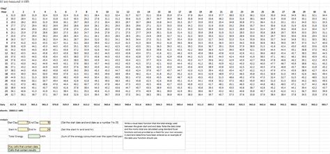 Solved Solve This Visual Basic Problem With Neat Coding Chegg