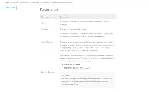 New Processor Documentation Esri Community