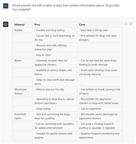 手把手教你使用chatgpt 撰写高质量和高排名博客文章提升网站seo流量谷歌石南跨境物流导航 手把手教你使用chatgpt 撰写高质量和高排名博客文章提升网站seo流量谷歌石南跨境物流导航
