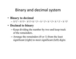 Numbering System Base Conversion PPT