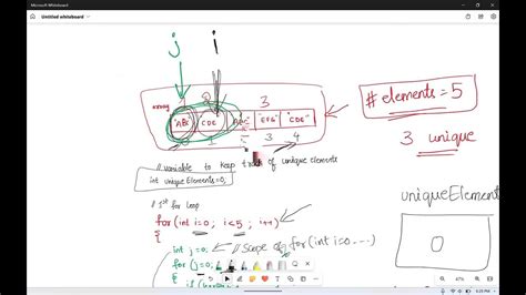 Finding Unique Elements In An Array Youtube