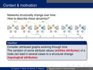 Triggering Patterns Of Topology Changes In Dynamic Attributed Graphs PPT
